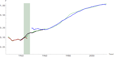 Information Transfer Economics: Exit through the hyperinflation
