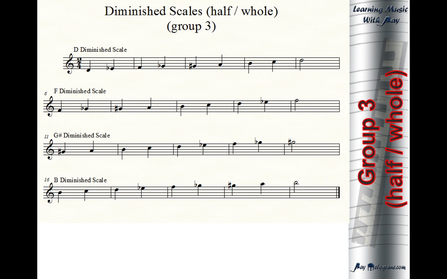 Learning Music With Ray Blog: The Diminished Scale