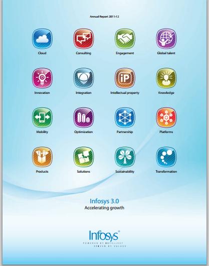 Annual Report: Infosys Annual Report