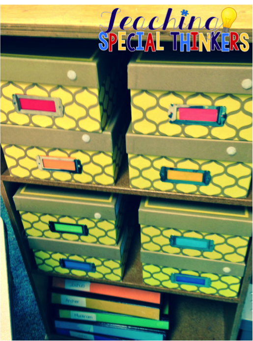 Color Coding Your Classroom For MAXIMUM ORGANIZATION - Teaching Special ...