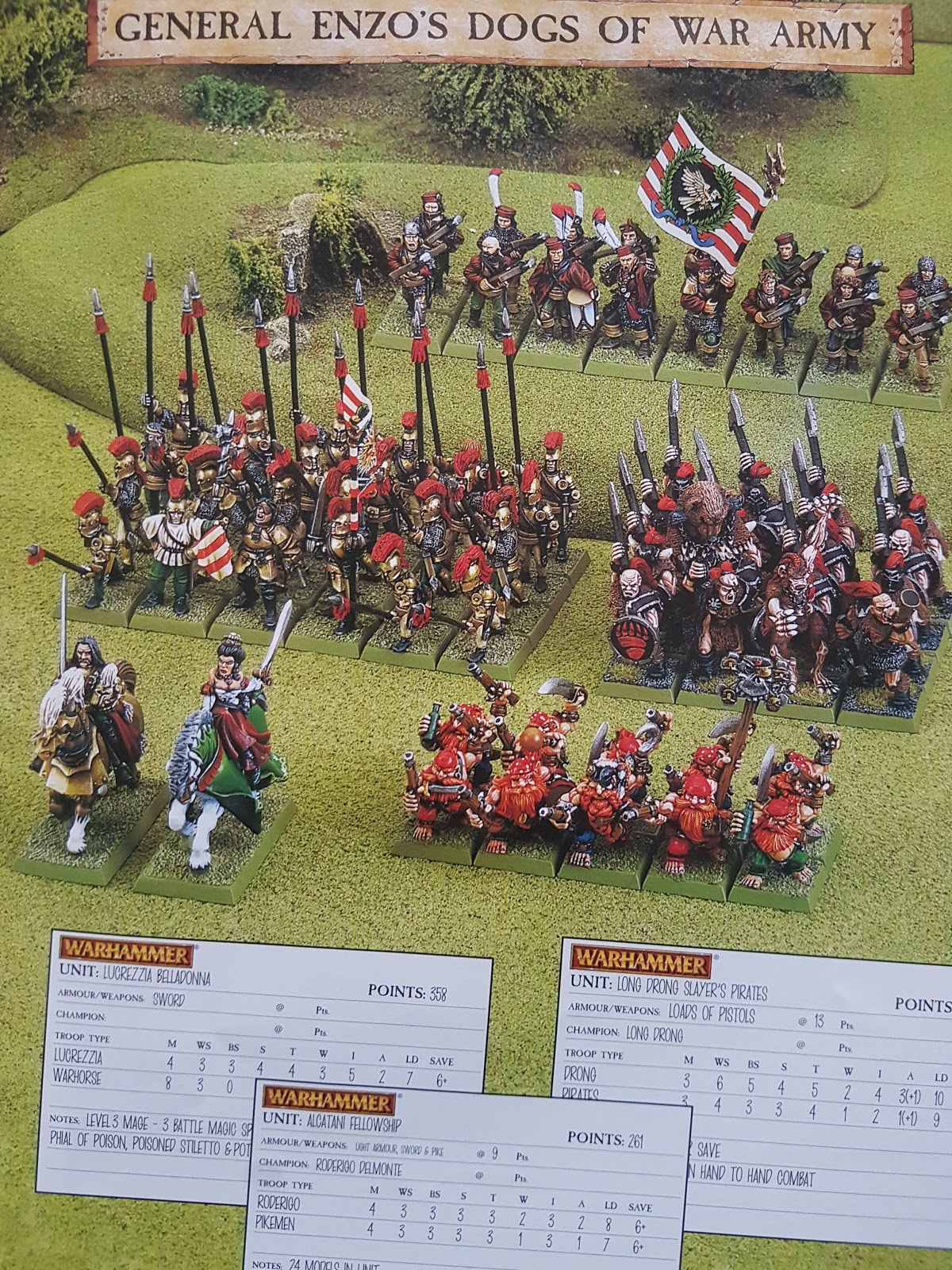 Púrpura Detectable fuerte warhammer tilea army Hacer las tareas ...