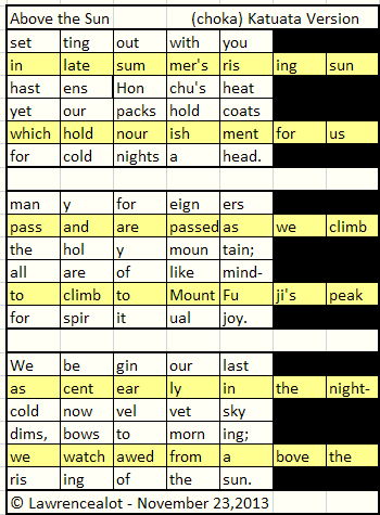 Poetry Forms : choka
