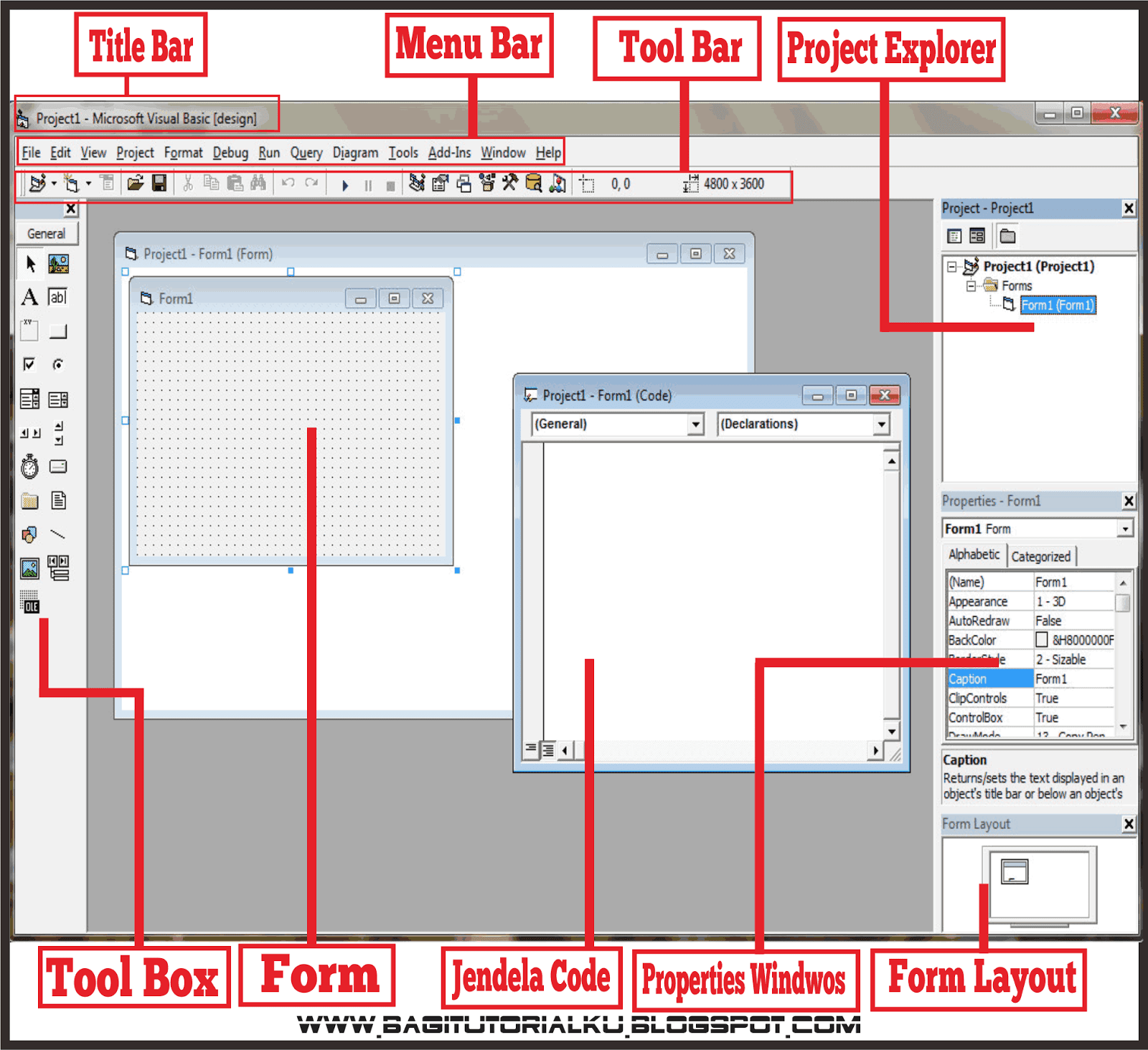 Algoritma Visual Basic 6 Sistem Tabungan Masopmuse