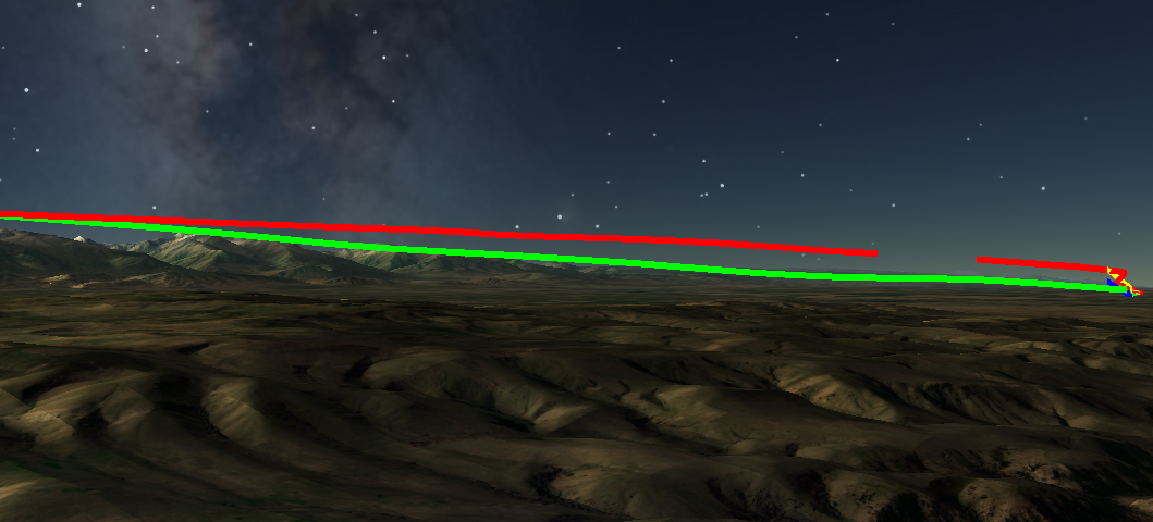 Satcom Guru: TK6491 747-400F MyCargo/ACT Airlines, Manas Airport (FRU ...