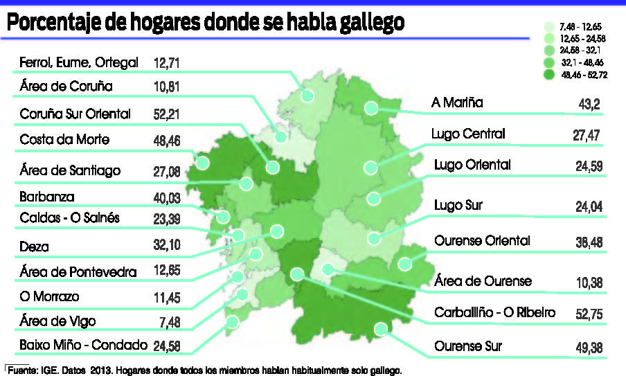 Lengua 5ºA Primaria (Grupo A5)