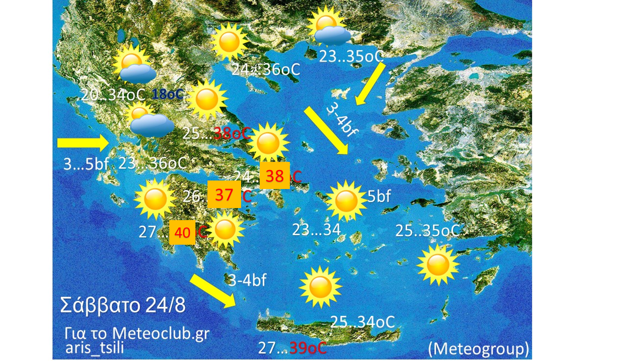 Meteogroup