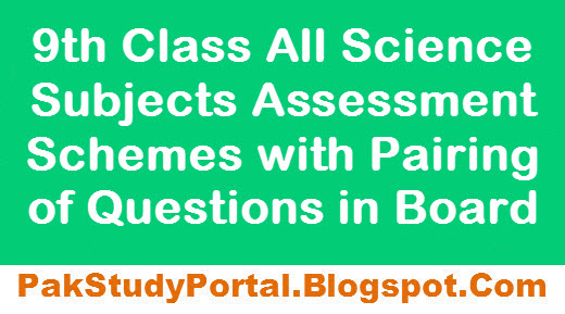 9th Class All Subjects Assessment Schemes with Pairing of Questions in ...
