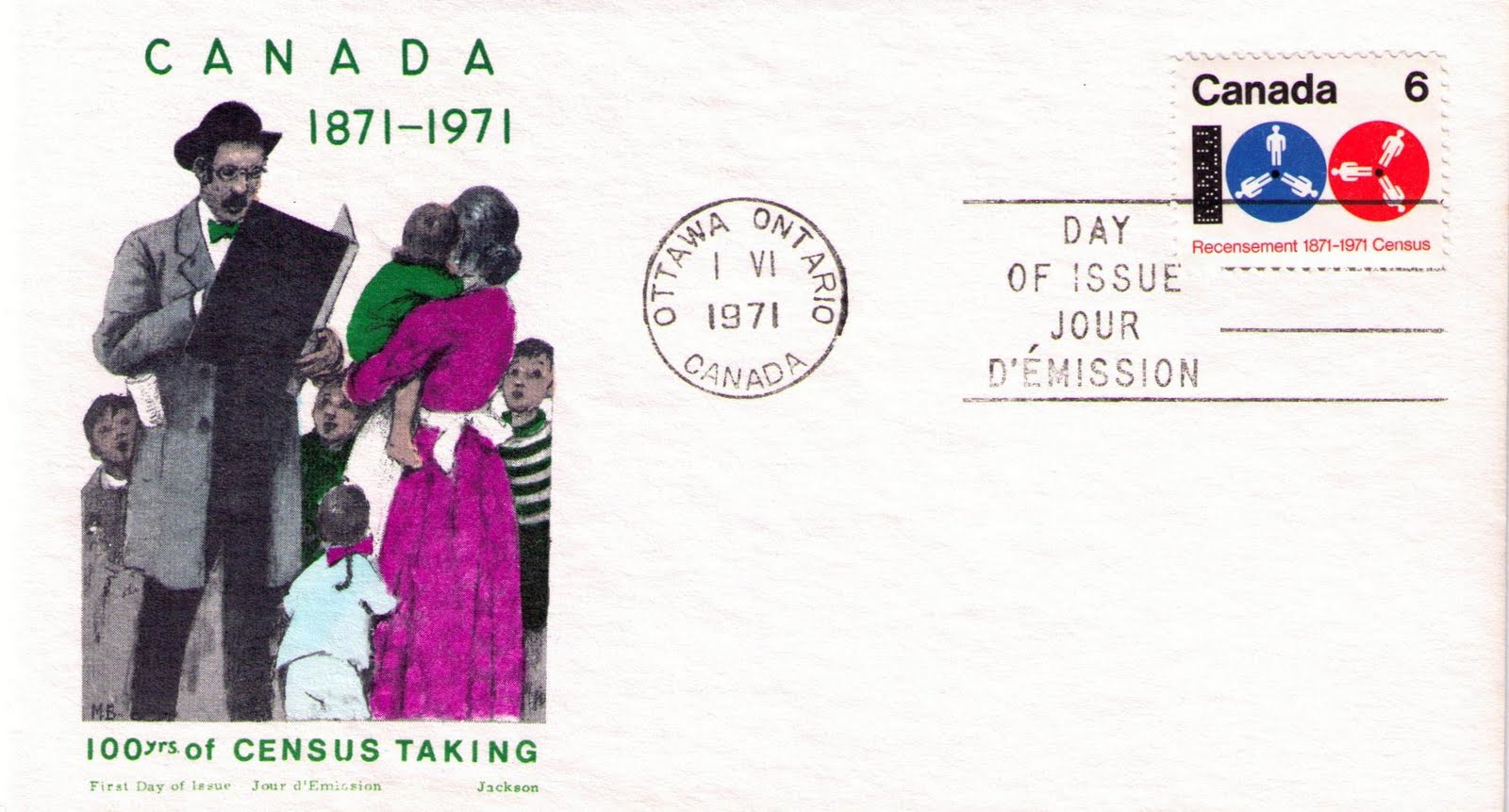 Postal History Corner