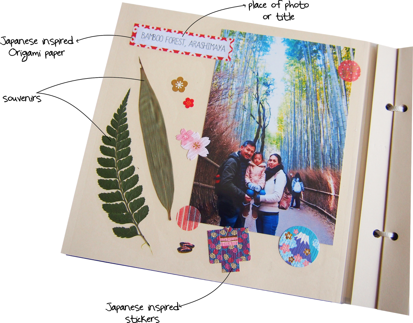 Crafters Boutique: My Japan Scrapbook Album
