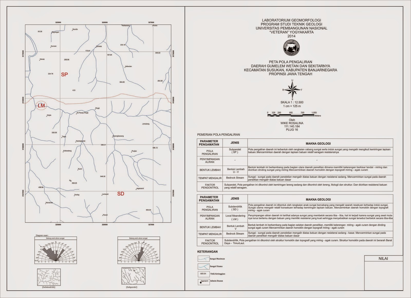 Geomorphology Laboratory: Oktober 2014
