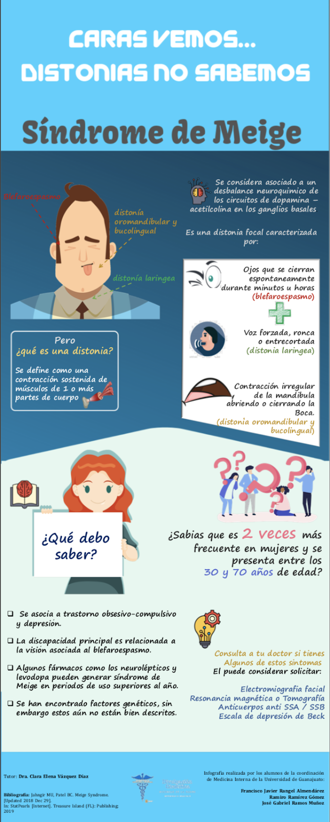 DIVULGACIÓN CIENTÍFICA UG: Meige Syndrome