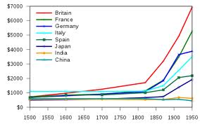 Pengertian dan Rumus Capital Adequacy Ratio (CAR) - Catatannya Didit