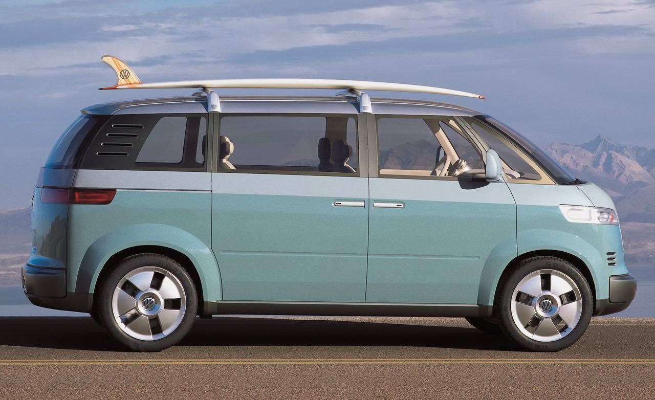 LOOP : Volkswagen Microbus