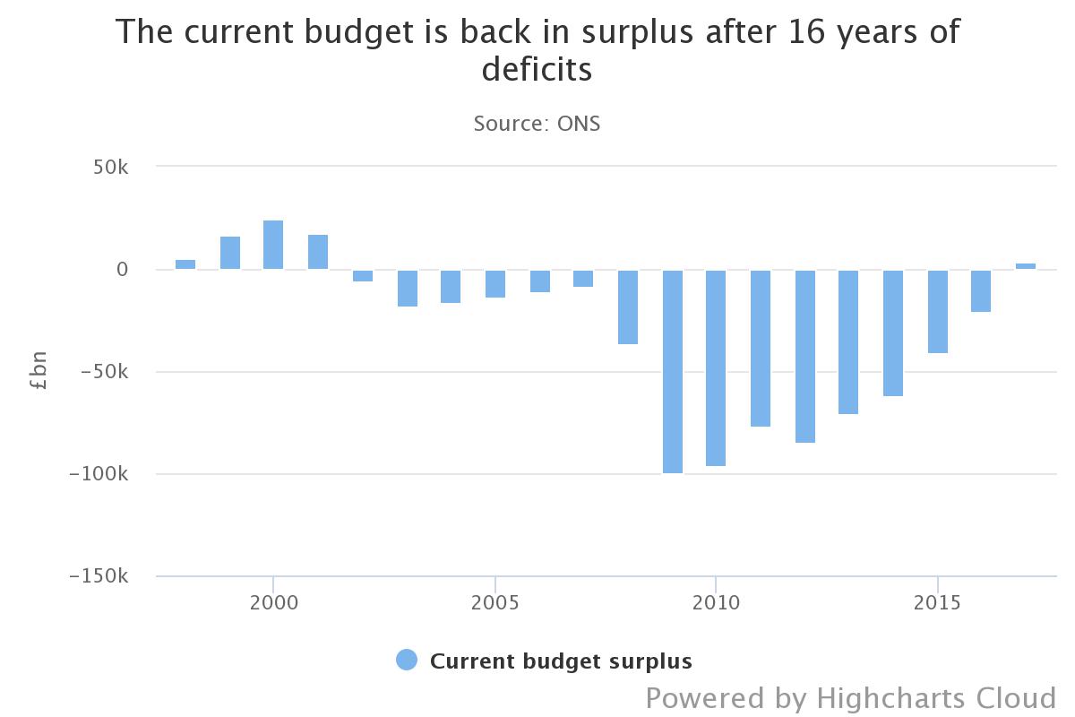 Owsblog...: Outstanding Osborne...