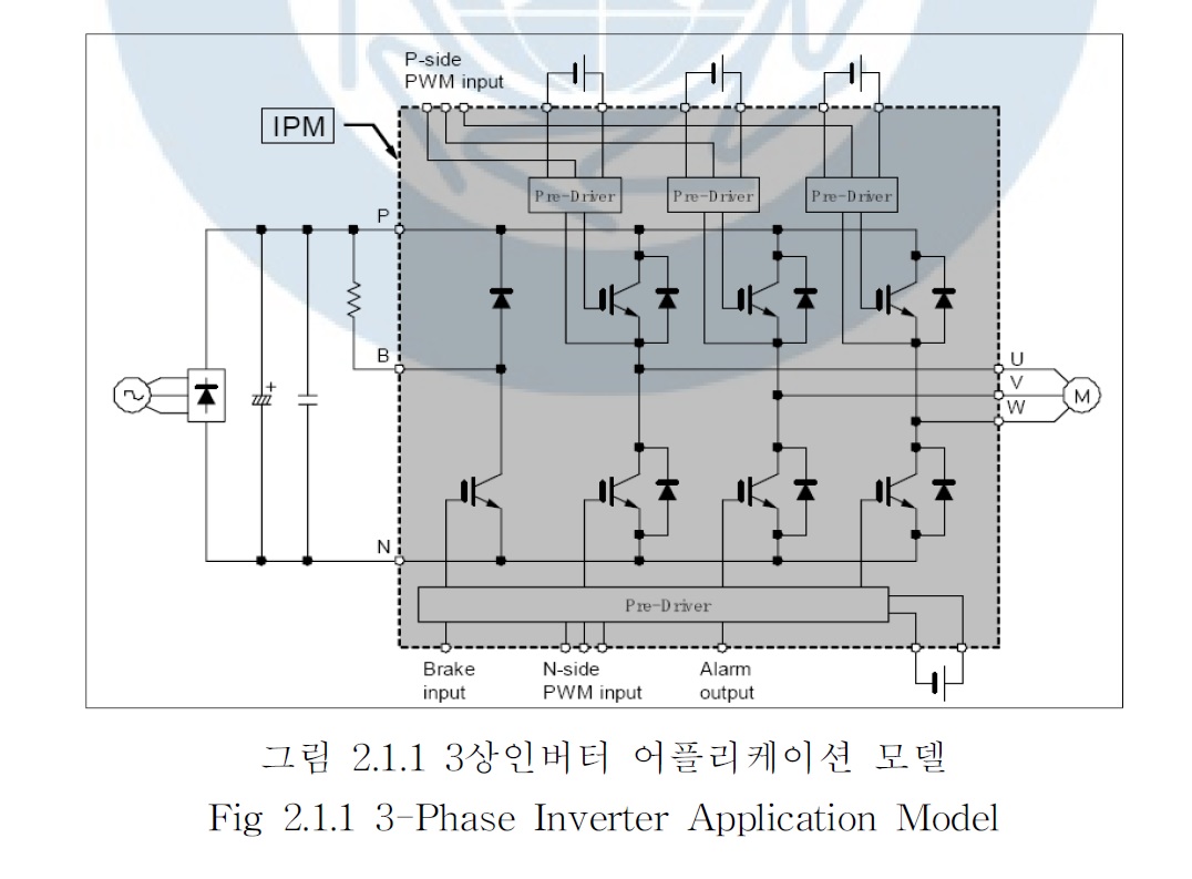 Power Electronics-Electrónica de Potencia-Leistungselektronik ...