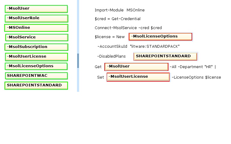 Microsoft Certified IT Professional MCITP Certification 70-346 Managing ...