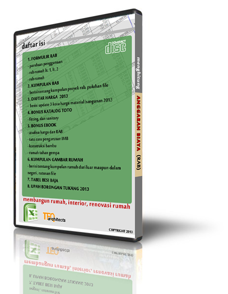 TFQ architects: Menghitung Anggaran Biaya Rumah, RAB, cara membangun ...