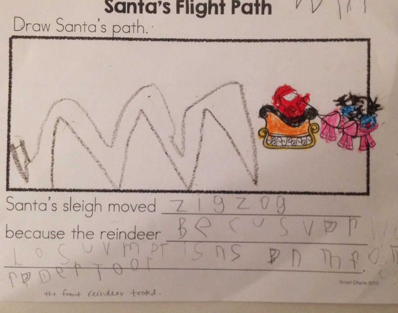 Smart Kids: Santa's Sleigh: Force and Motion Unit, Part 1