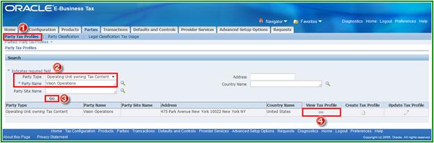 Oracle Applications: Oracle EBTax Setups and Process for Payables ...
