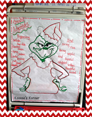Koonce's Korner: Holiday Week Recap