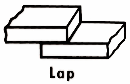 Mechanical Technology: Welding Joints