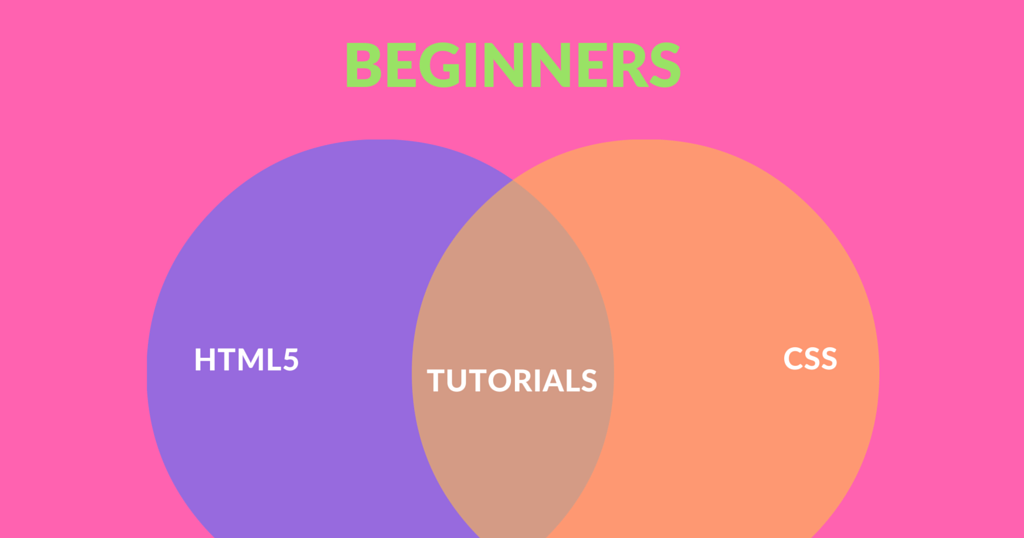 Best Free HTML & CSS Tutorials For SEO Experts - Billion Followers