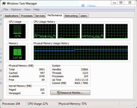 Solusi HP 1000 RAM only usable 929Mb, how to solve it??? - telconotes