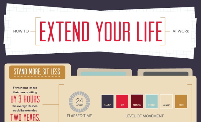 How to Extend Your Life at Work #infographic - Visualistan