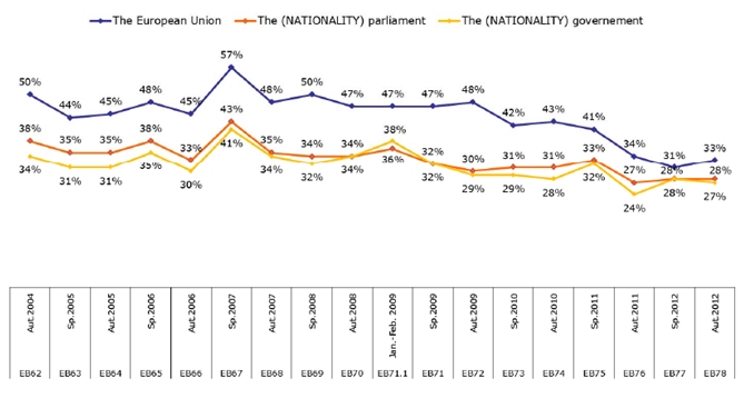 ICEG European Center • Research and Policy: Spirits and States