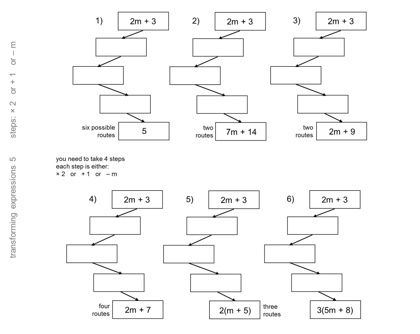 MEDIAN Don Steward mathematics teaching: fireworks