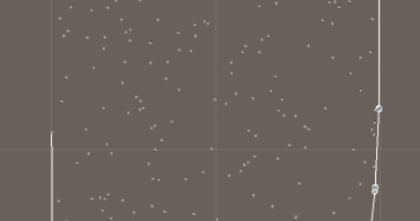 Computational Geometry - Part 1