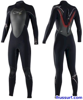 Neopreno; Polímero de Cloropreno; Policloropreno; Neoprene