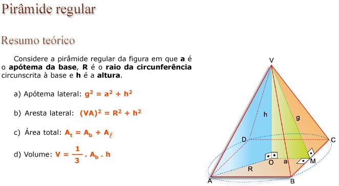 Matemática Objetiva: Pirâmides