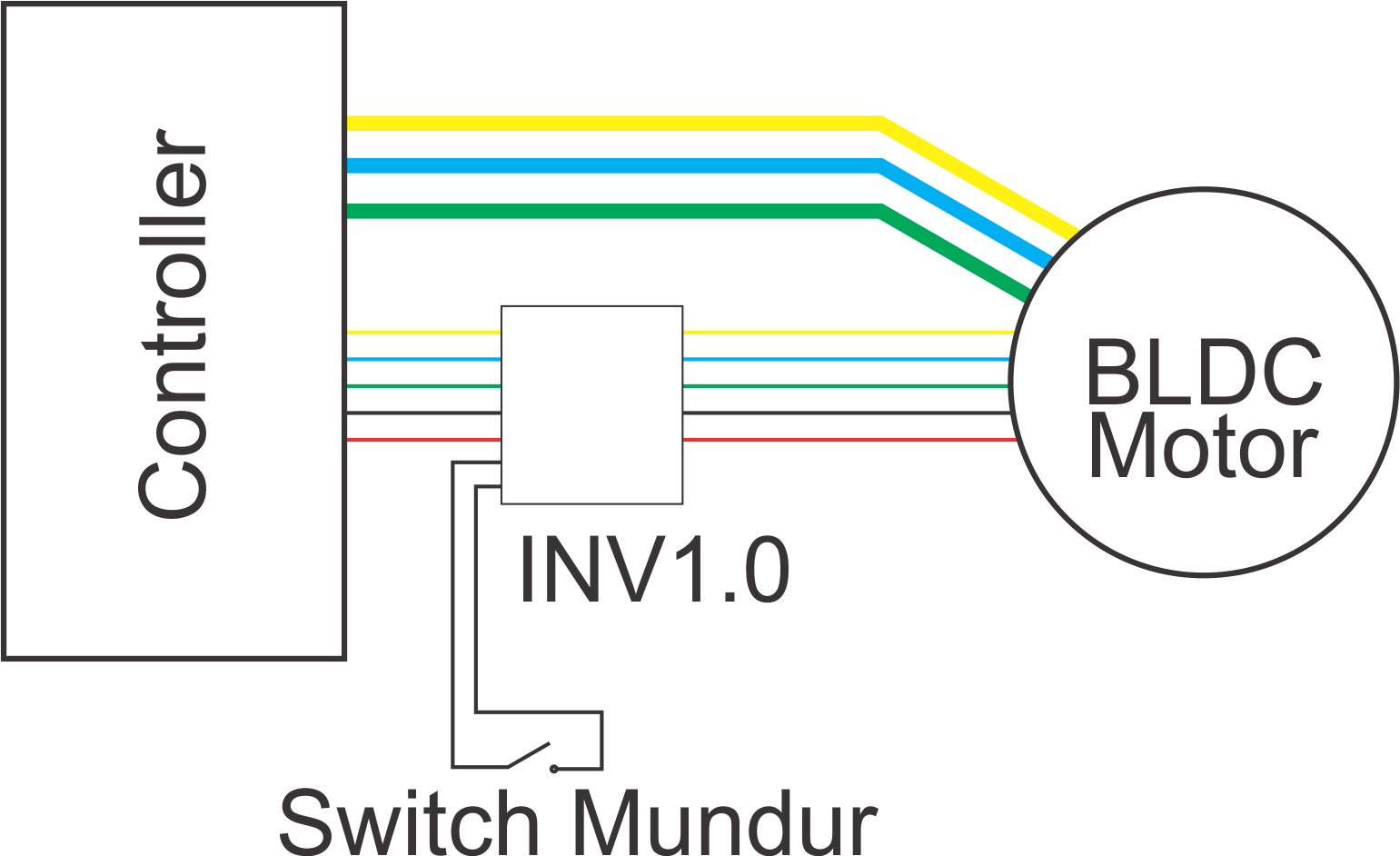 INV 1.0 - CV PCB Expres