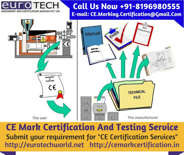 January 2017 | CE Certification in India -Entry to European Market, CE ...