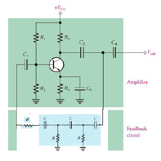 AJ Syllabus: RC Phase shift Oscillator - BJT version