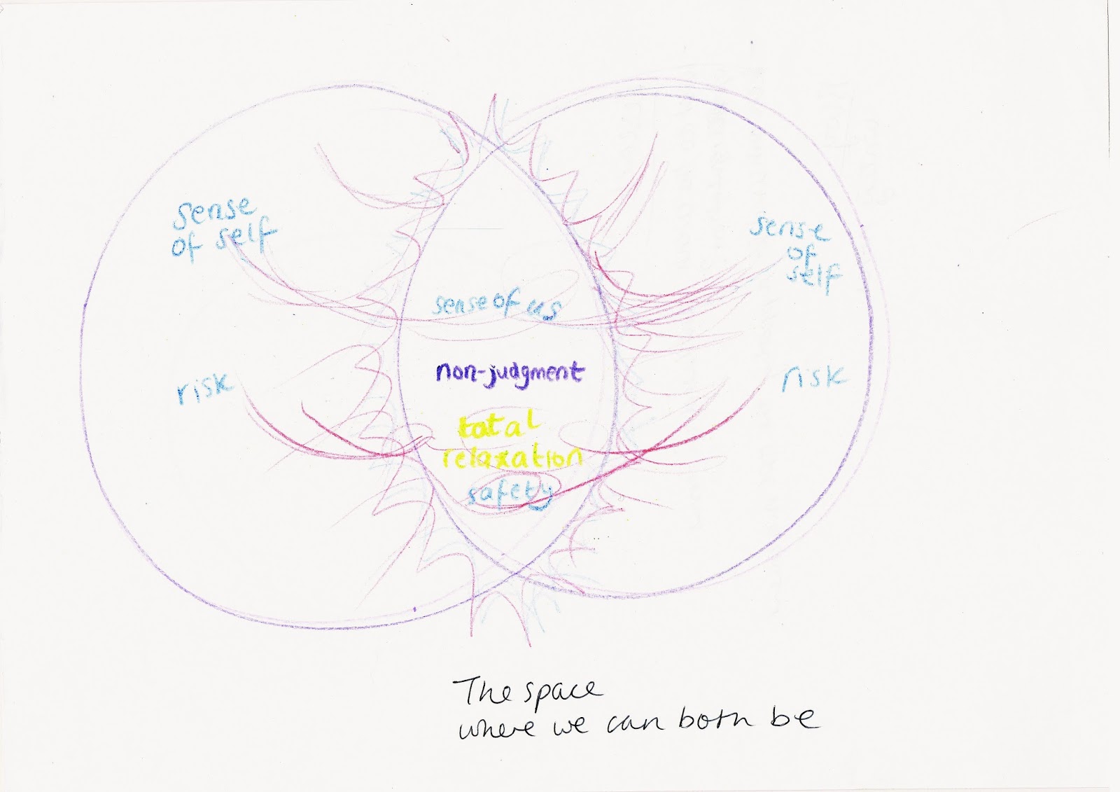 Working at Relational Depth - Workshop with Professor Mick Cooper 1st ...