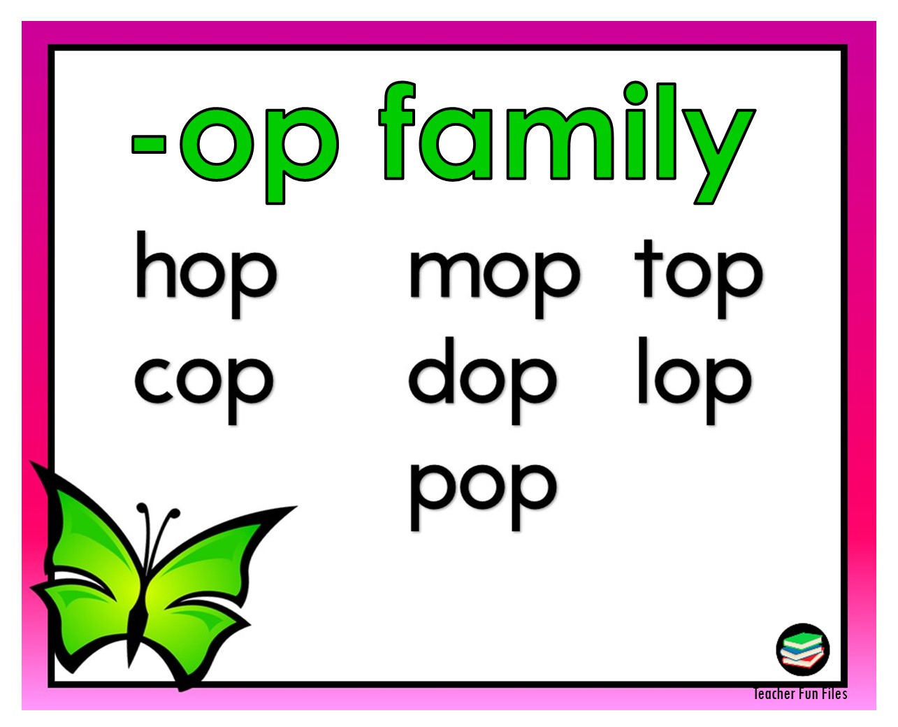 Teacher Fun Files: CVC Word Family
