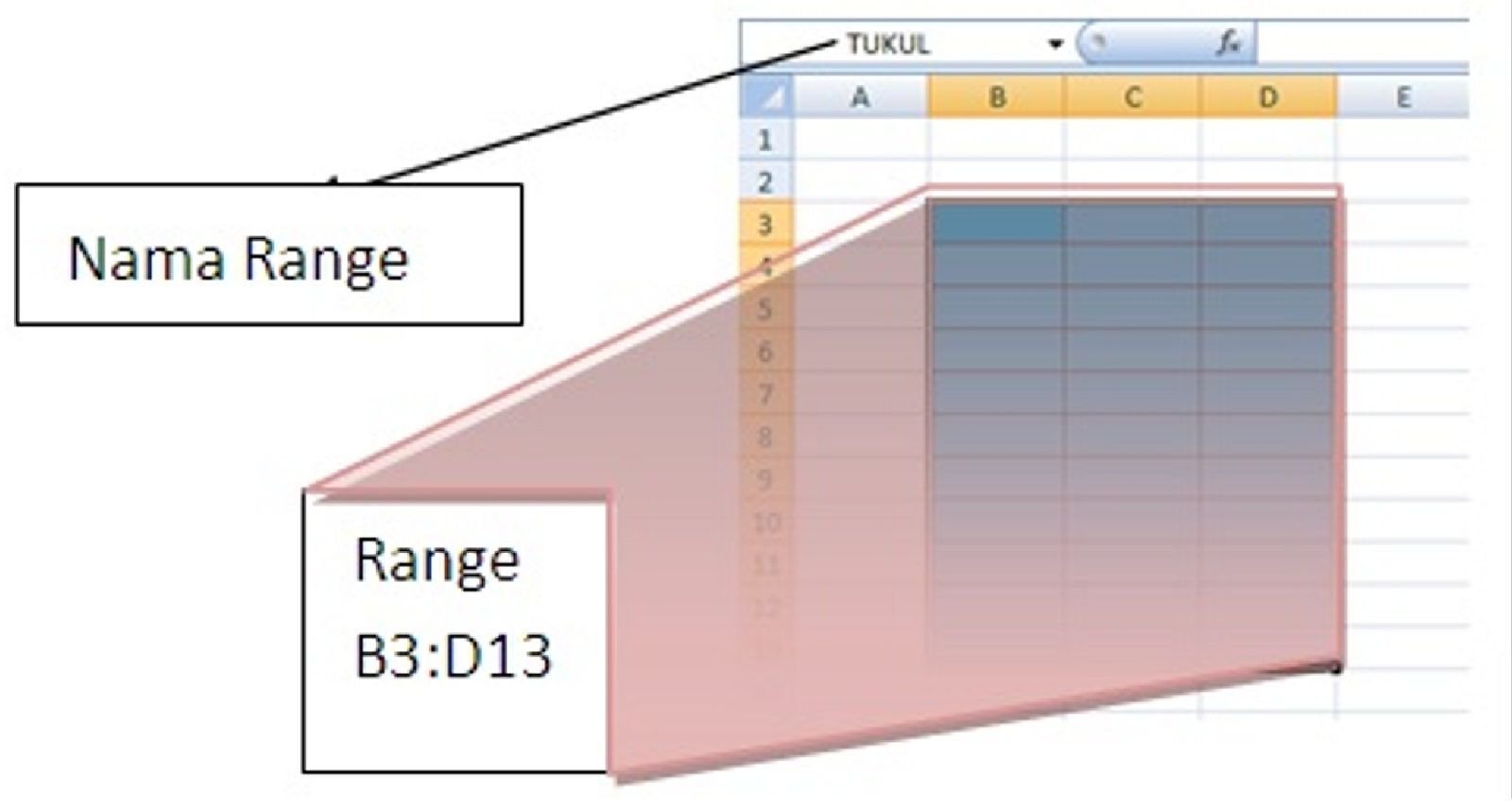 Meraih Harapan dan Cita-cita: ULUM KELAS XI IPA/IPS 2014