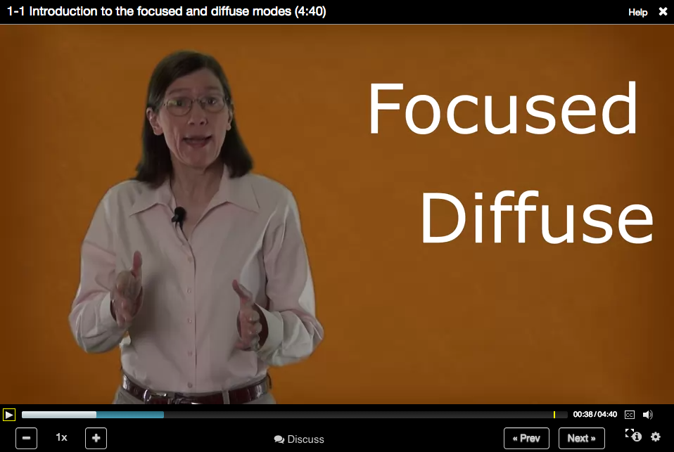 Fidgety Fingers: HOW TO BE CREATIVE : SWITCHING BETWEEN FOCUSED AND ...