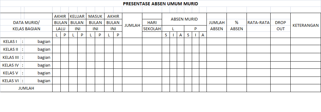 ADMINISTRASI SEKOLAH, FORMAT ABSEN UMUM SEKOLAH | IFOMENIA