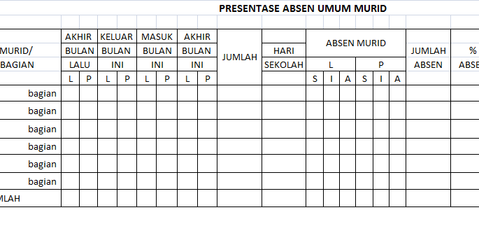 ADMINISTRASI SEKOLAH, FORMAT ABSEN UMUM SEKOLAH | IFOMENIA