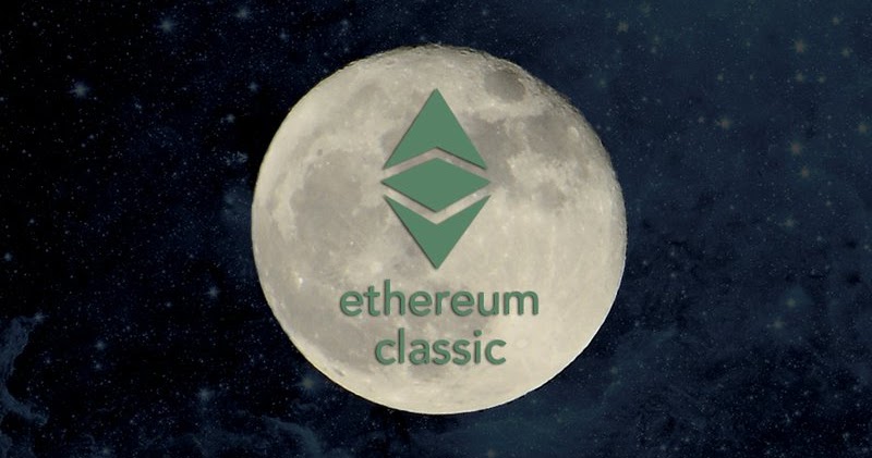 ETHEREUM CLASSIC PRICE EXPLODES OVERNIGHT - Ethereum Classic price ...