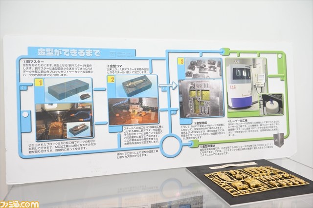 GUNDAM GUY: THE GUNPLA FACTORY -BANDAI HOBBY CENTER- Image Gallery by ...