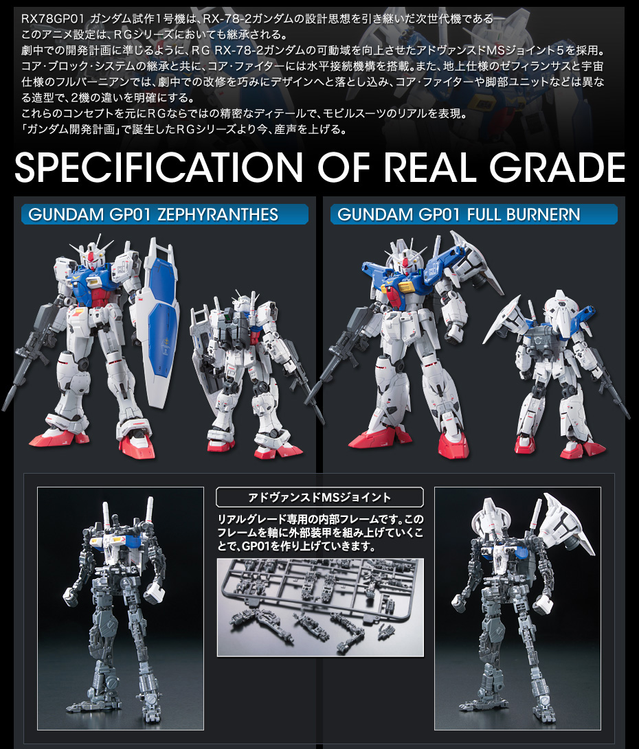 GUNDAM GUY: RG 1/144 RX-78 Gundam GP-01 Zephyranthes & RX-78 Gundam GP ...