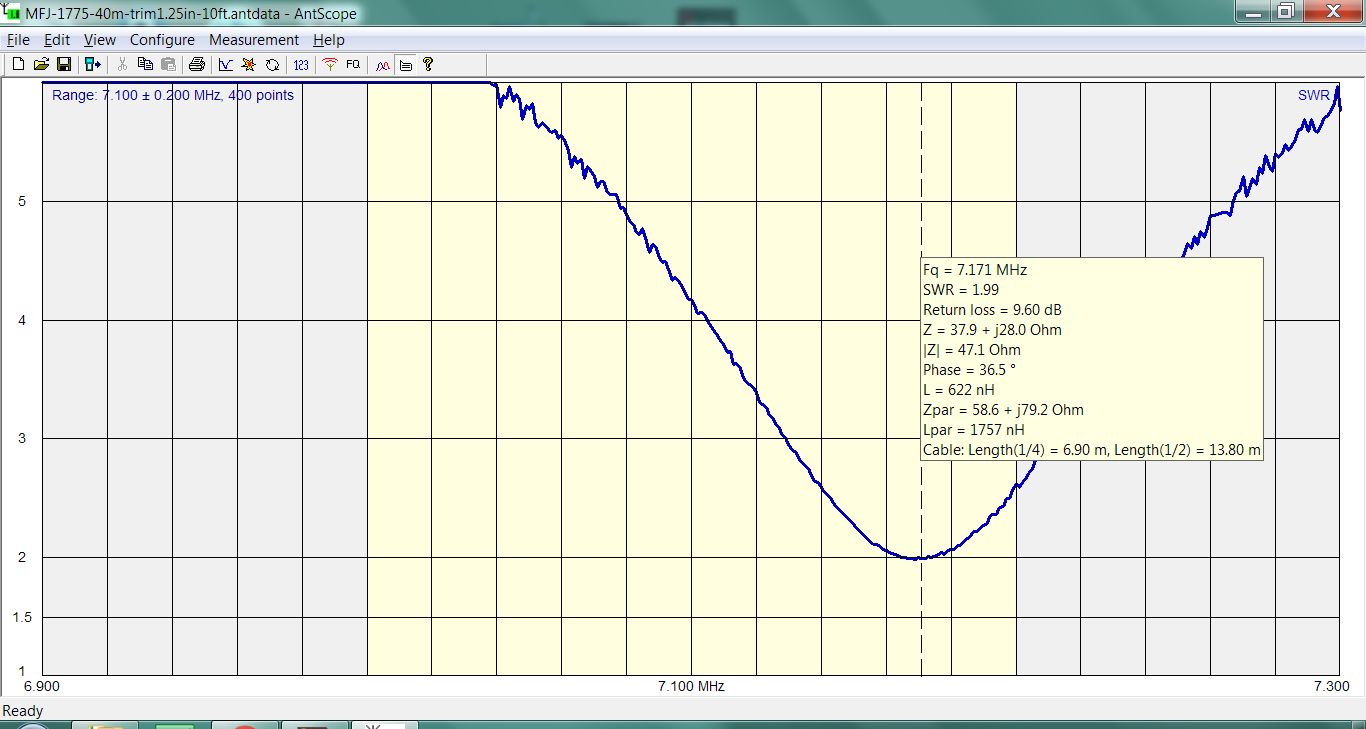 K4MJA HAM RADIO STATION: MFJ-1775 rotatable dipole antenna