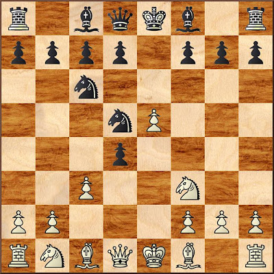 Chess Skills: January 2013