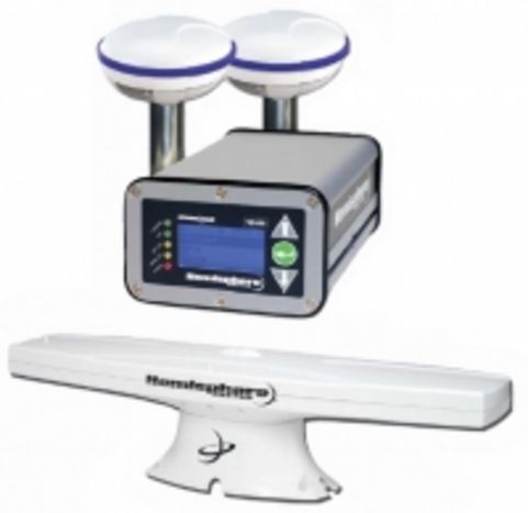 Ajish Gopalakrishnan: Differential Global Positioning System (DGPS)