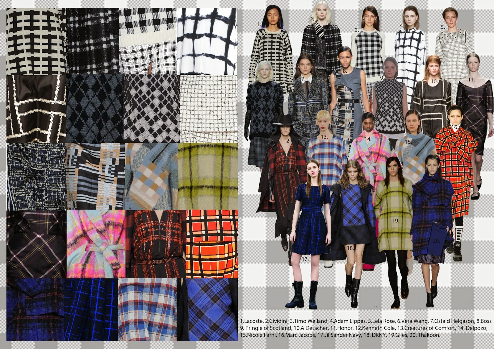 Textile Candy: Print trend catwalk analysis A/W 14: Grids and hounds-tooth