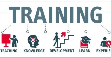 Training - Definition, Purpose, Principles, Procedure & Assessment ...